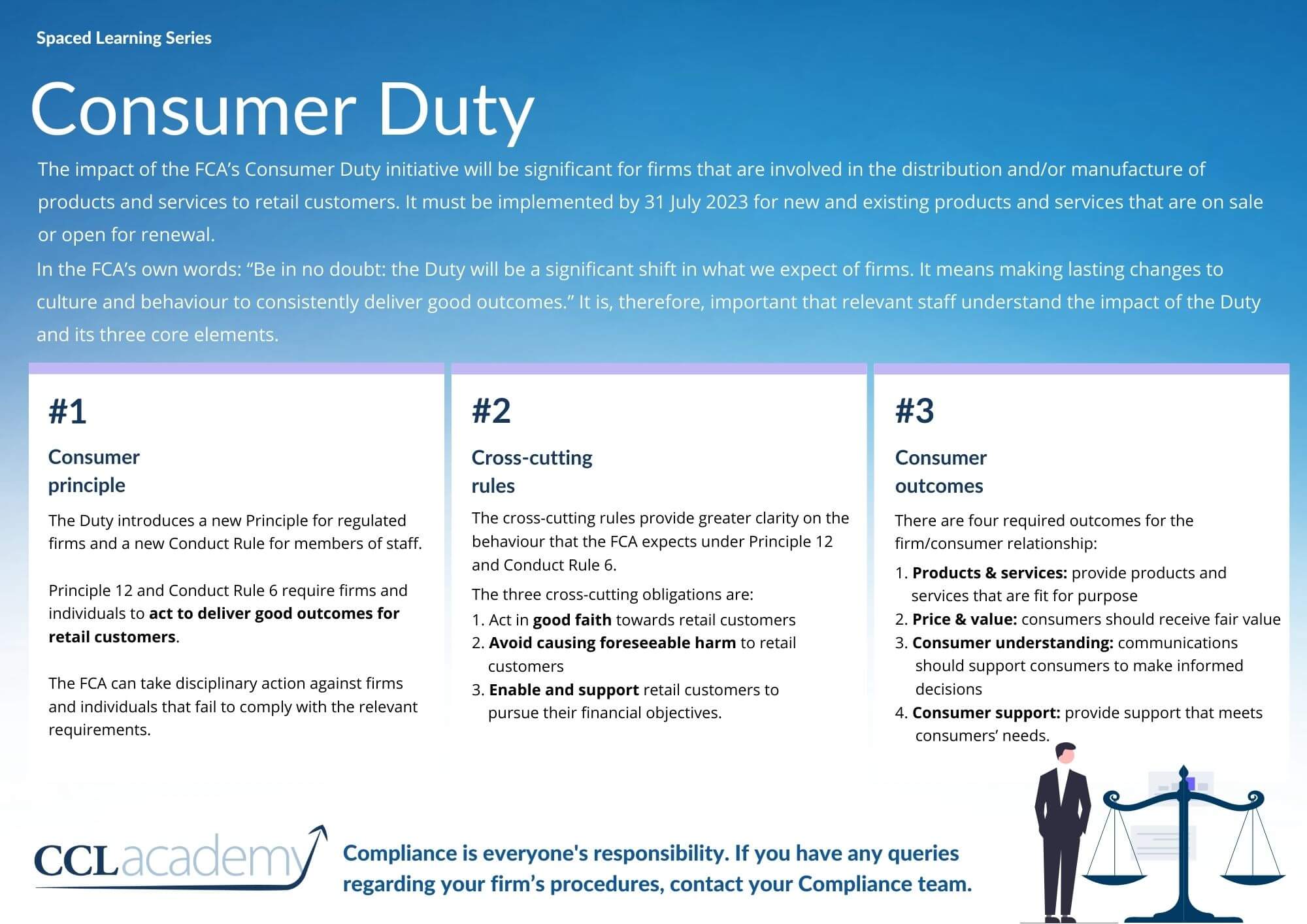 The New Consumer Duty | CCL Academy - UK